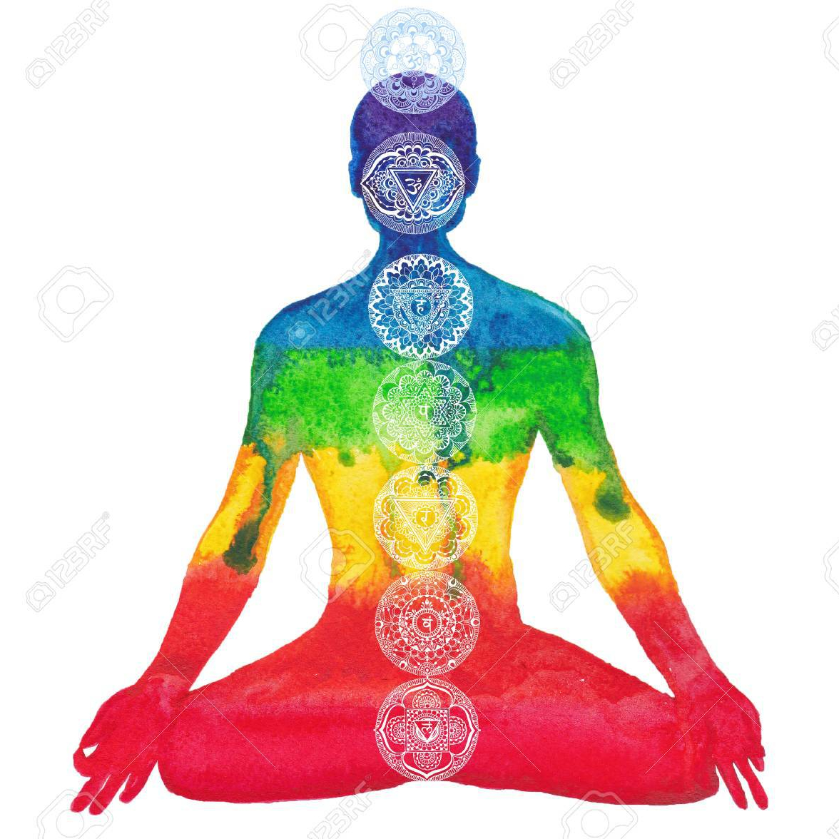 Ancient India, Yoga, and the Seven Chakras – MASONIC PHILOSOPHICAL SOCIETY