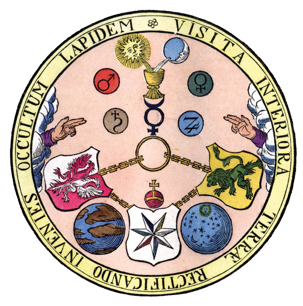 Symbolism and The Literalists – MASONIC PHILOSOPHICAL SOCIETY